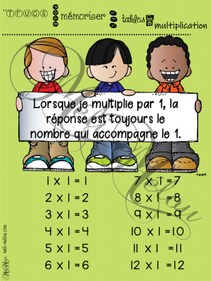 Trucs pour mémoriser les tables de multiplication – Méli-Mélou
