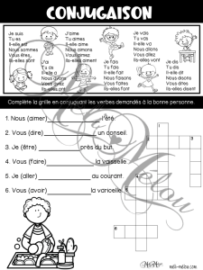 Verbes être, avoir, aimer, faire, dire et aller – Exercices – Méli-Mélou