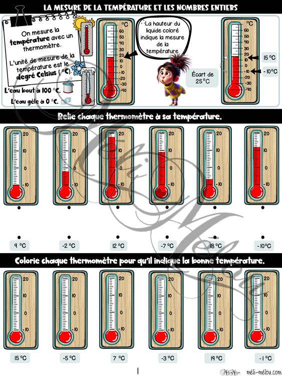 La mesure – 4ième année – La température – Méli-Mélou